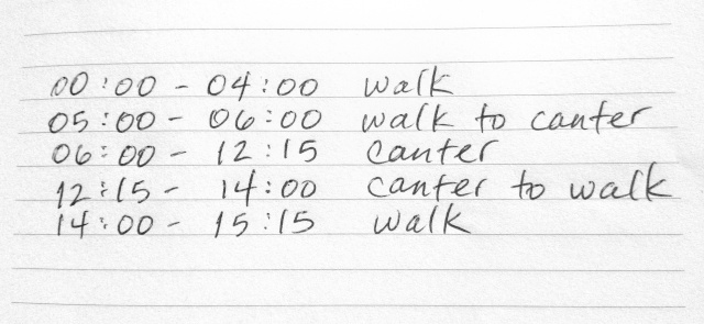 Region Labels in Audacity – lavishfish